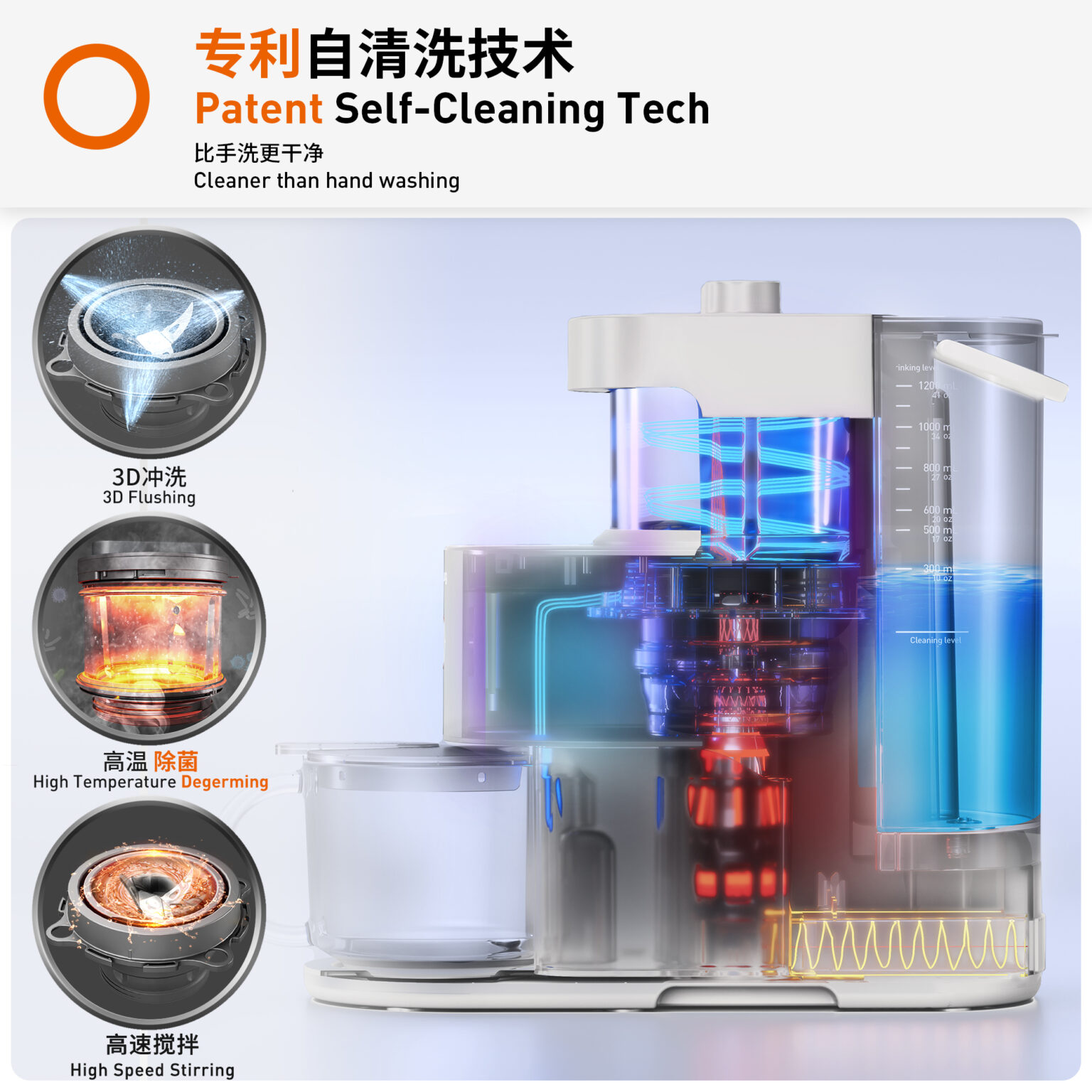 Joyoung Intelligent Soymilk Machine Fully Automatic Y1-US02 - Cuisine ...